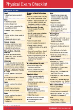 Matthews MUSC Bookstore : Physical Exam Checklist Pocket Chart