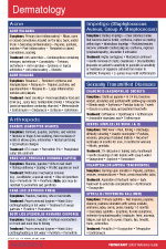 Campus Store : Dermatology Pocket Chart