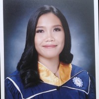 Ma. Annie Ruiz Email & Phone Number | DUMAGUETE COCONUT MILLS INCORPORATED Accounting Specialist ...