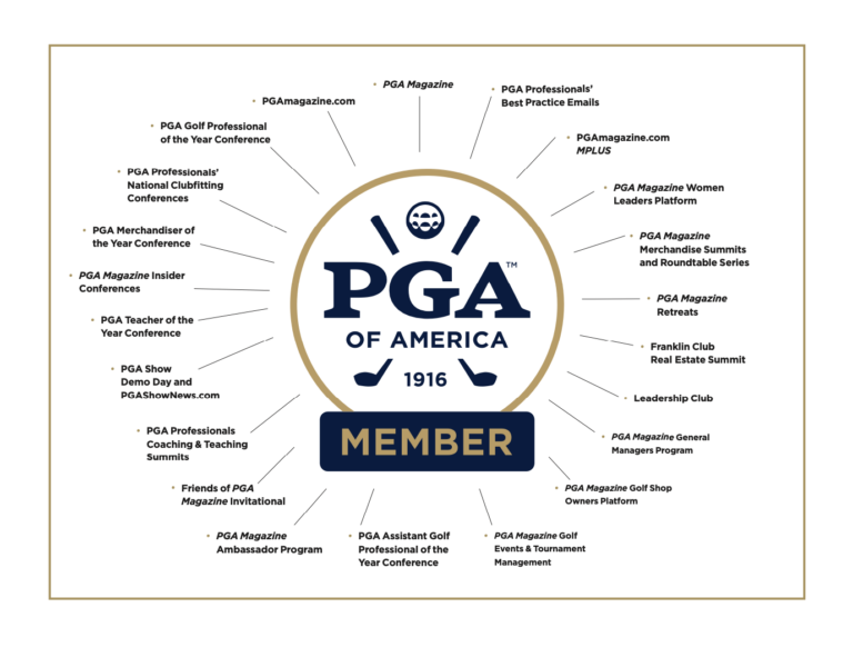 The PGA Magazine Circle – PGA Magazine Media