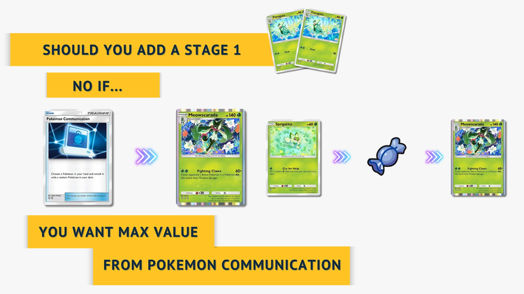 To Stage 1 or Not to Stage 1: The Rare Candy Dilemma in TCG Pocket ...