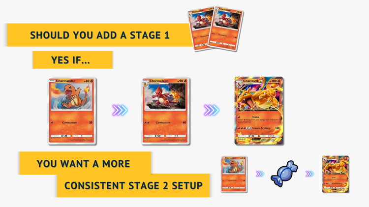 To Stage 1 or Not to Stage 1: The Rare Candy Dilemma in TCG Pocket ...
