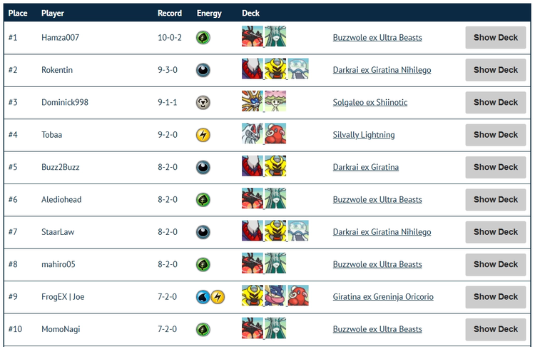 New Tournament page on Pokémon Zone | Pokémon Zone