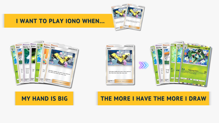 Professor’s Research vs Iono: Which Supporter Helps You Draw the Card ...