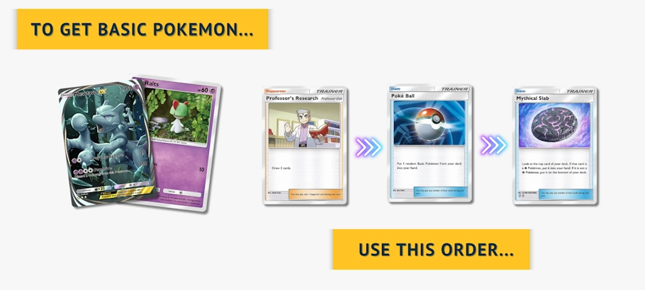 How to properly use Mythical Slab? | Pokémon Zone