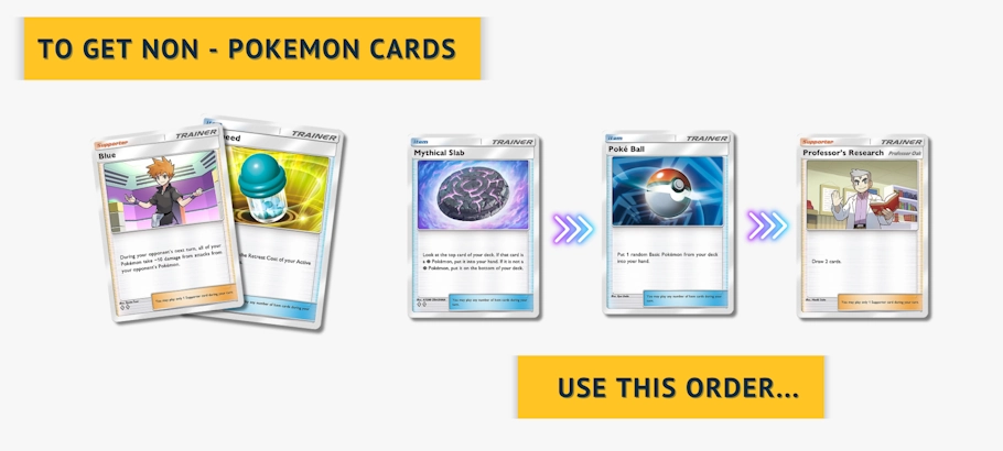 How to properly use Mythical Slab? | Pokémon Zone