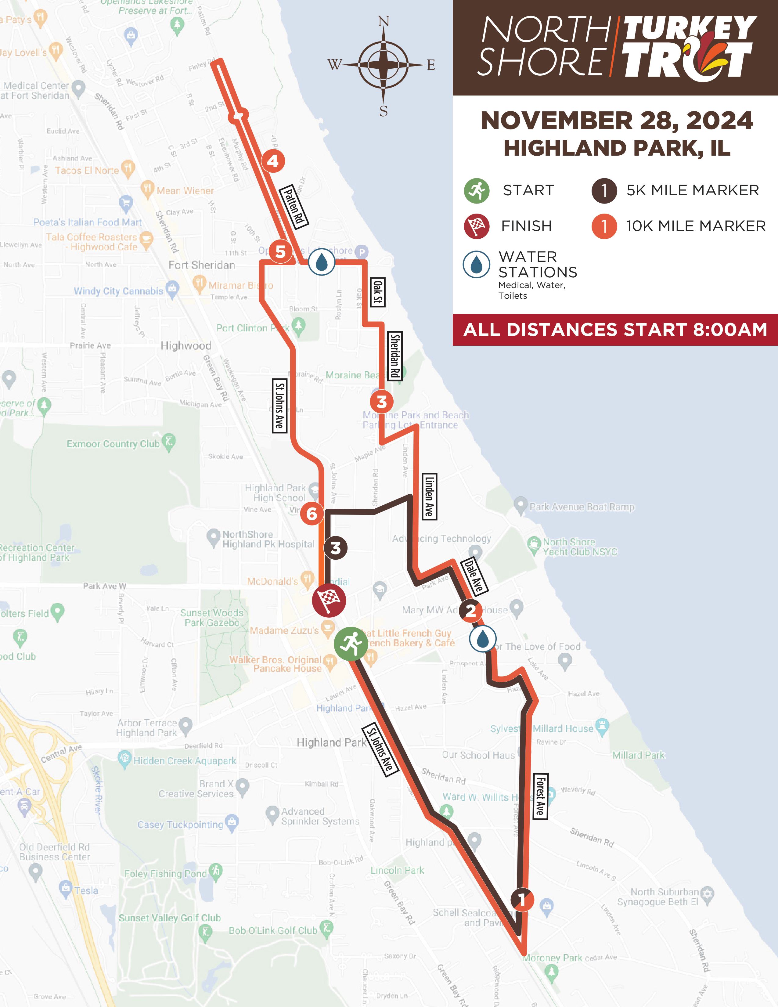 North Shore Turkey Trot Race Details