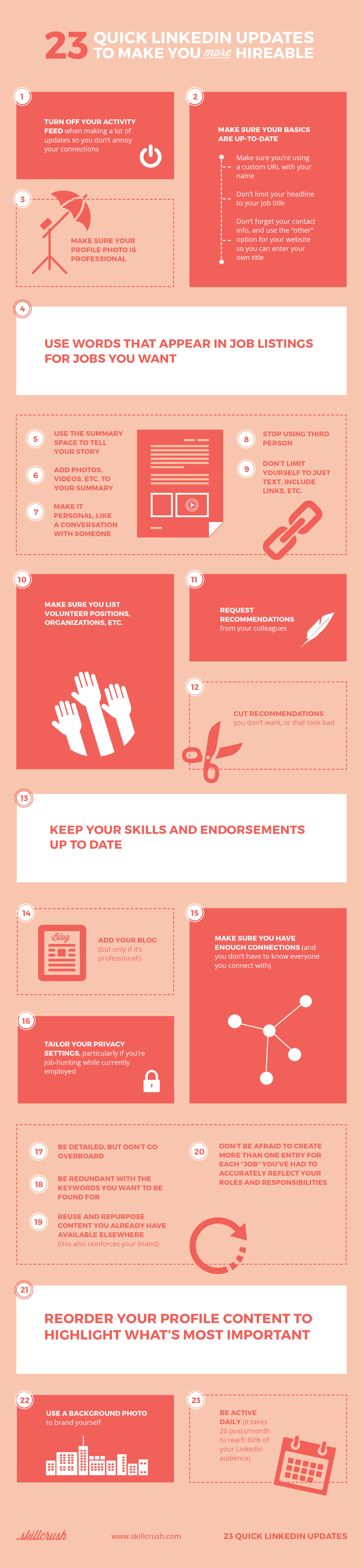 Create Resume Infographic From Linkedin Infographic Resume Vol. 2