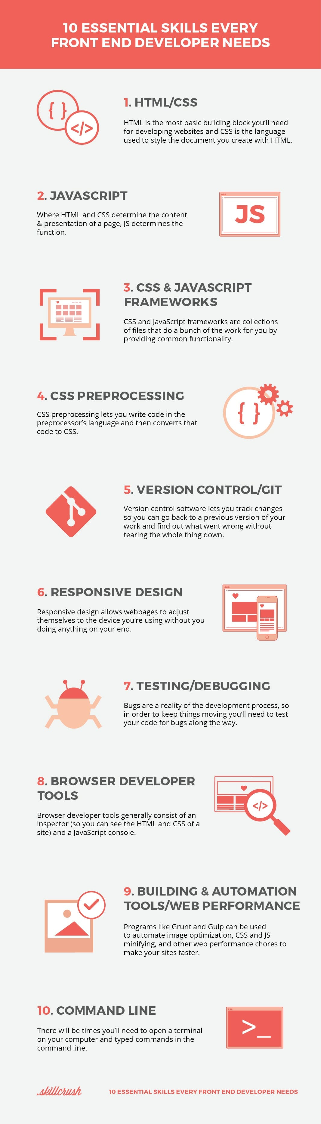 Web Development Foundations 10 Skills You Need To Land A Job As A Front End Developer