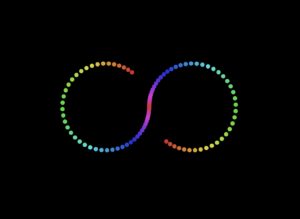 20+ Proyectos de JavaScript que puedes hacer para desarrollar tus ...