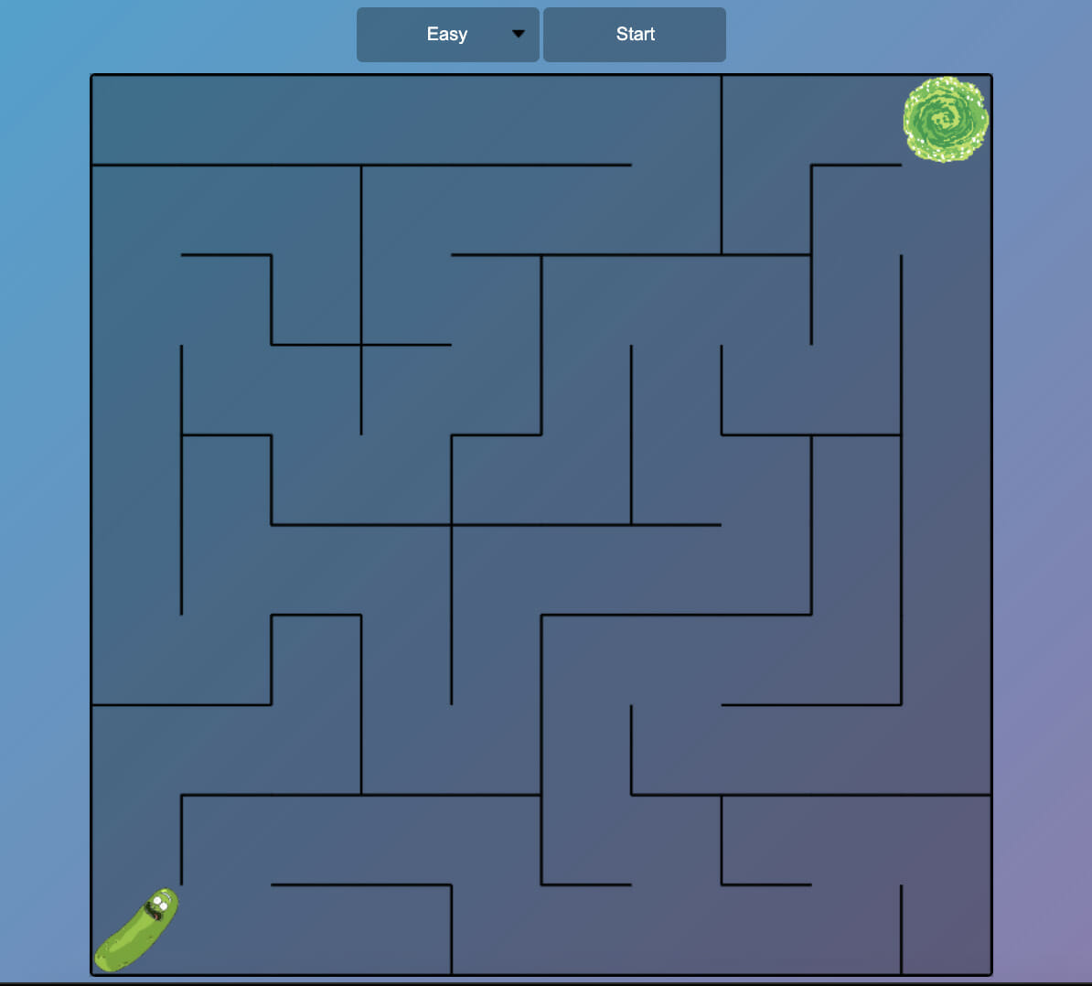 Exemple De Projet Javascript Itamasd