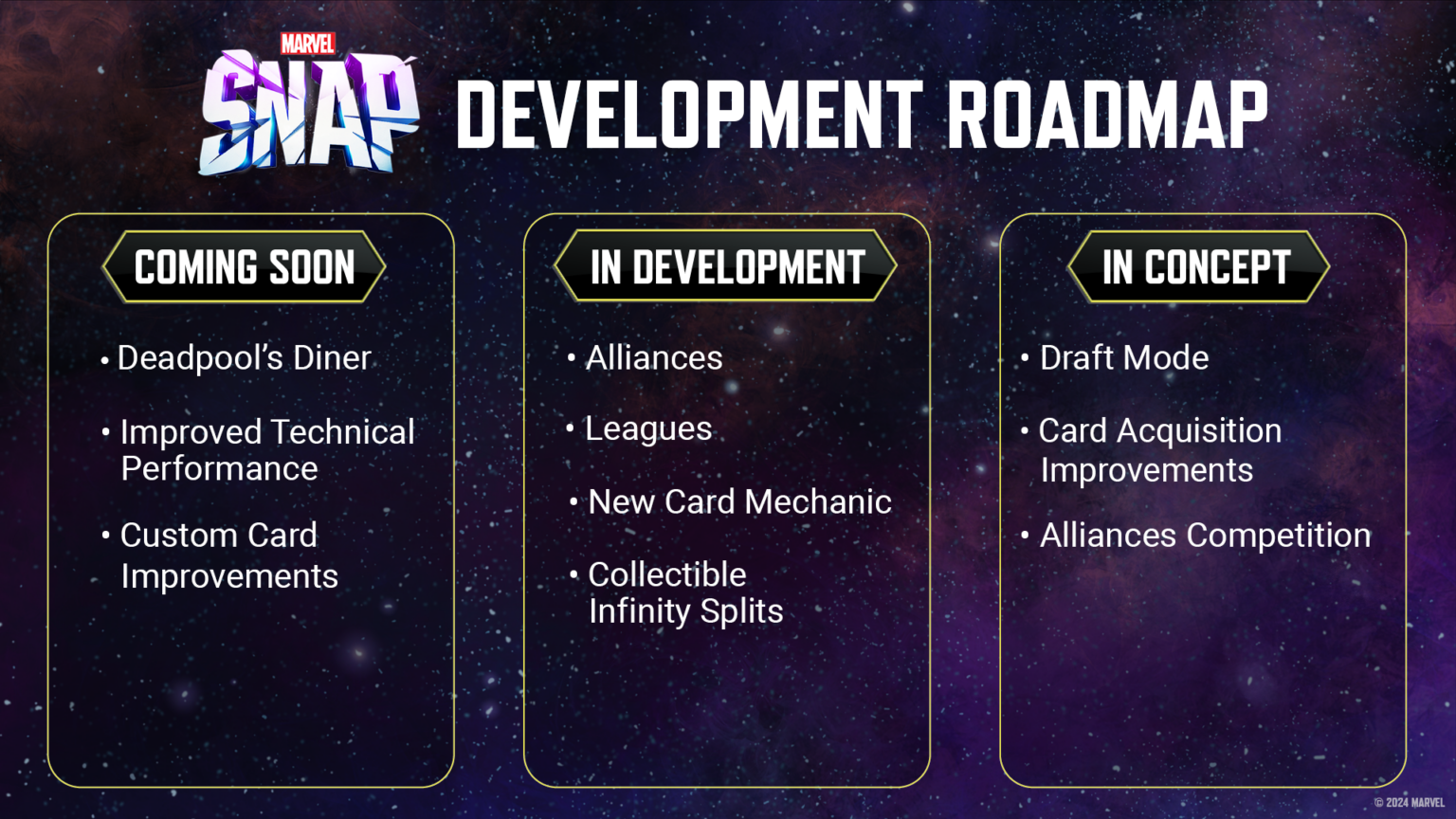 Dev Roadmap – June 2024 - snap.fan