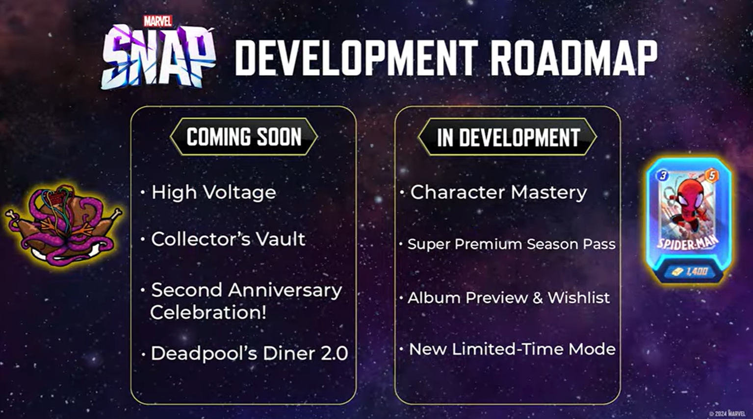 MARVEL SNAP Development Roadmap Review - October 2024 - snap.fan