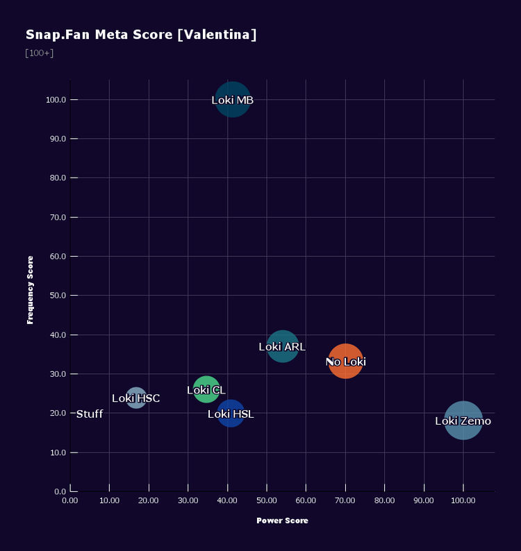 Valentina - Meta Snapshot - snap.fan
