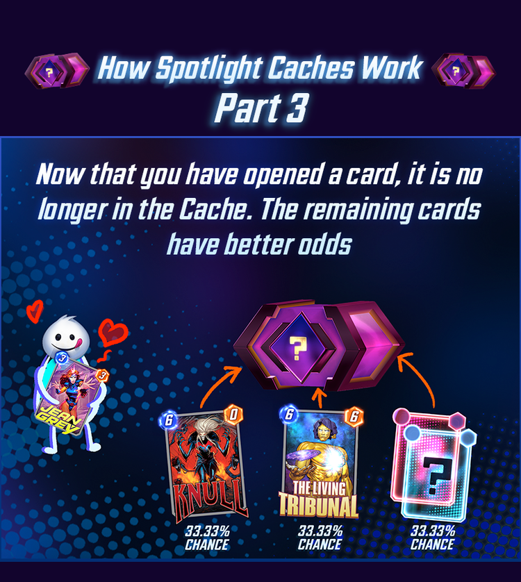 Dev QA - Spotlight Caches - snap.fan