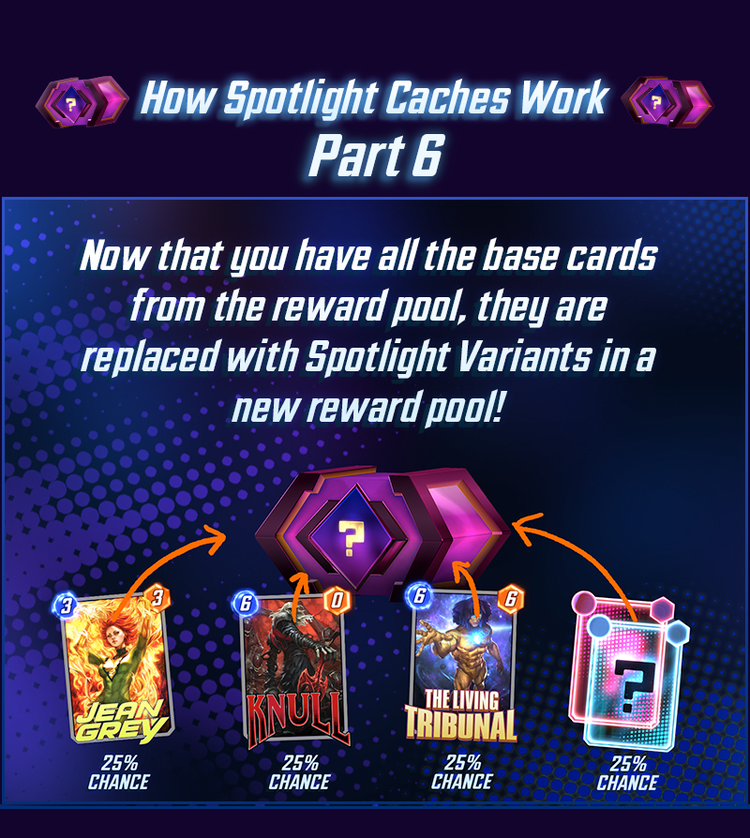 A Spotlight on Spotlights: How Bright Are They? - snap.fan