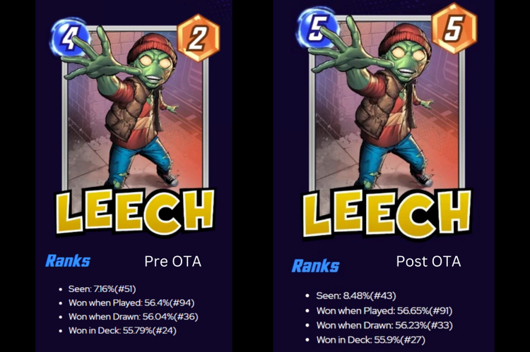 Balance Changes 05/09: Good, Bad, & Ugly - snap.fan