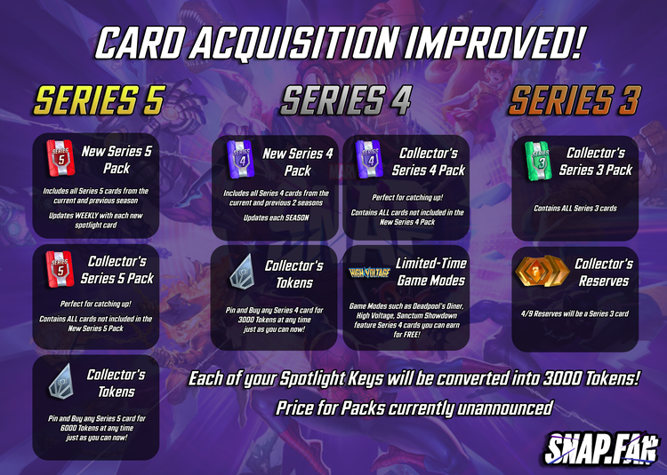 Burning Questions - Snap Packs FAQ - snap.fan