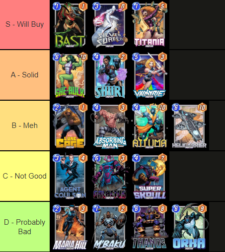 Pools 4 and 5 Tier List - snap.fan