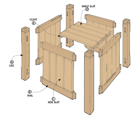 Redwood Planter Boxes | Woodworking Project | Woodsmith Plans
