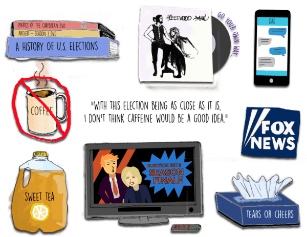 Election Day 2016 Survival Kit: An Illustrated Guide - YR Media