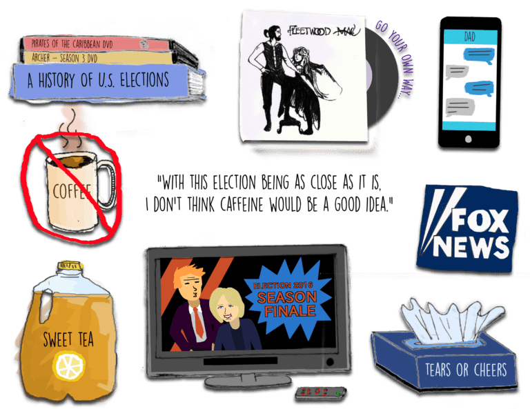 Election Day 2016 Survival Kit: An Illustrated Guide - YR Media
