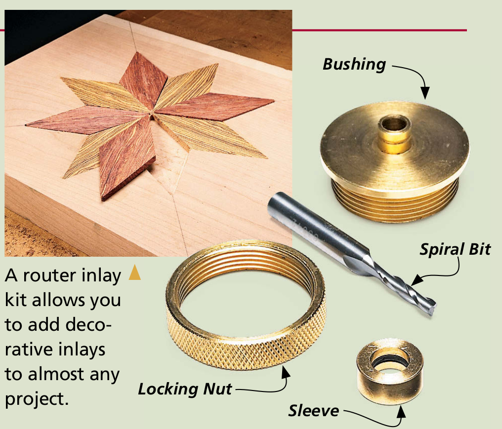 Inlay Templates For Router