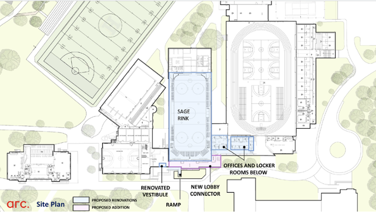 Campus Construction Updates - Sage Rink Renovation - Hamilton College