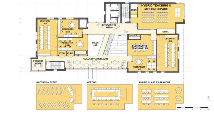 Hamilton Invests in Digital Innovation with New $50 Million Facility ...