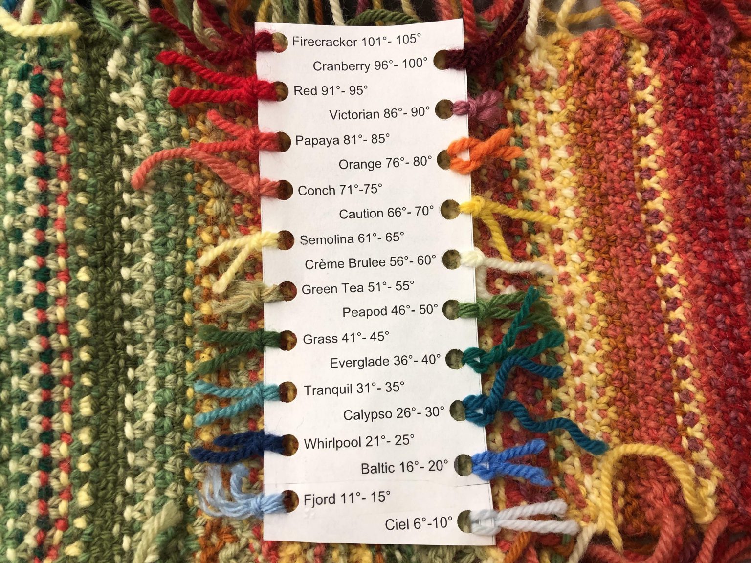Knitting for a cause: Tempestry Project fuses art and science to ...