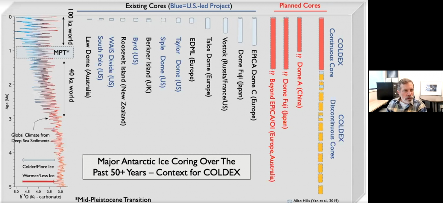 COLDEX: The search for Earth’s oldest ice and new climate solutions ...
