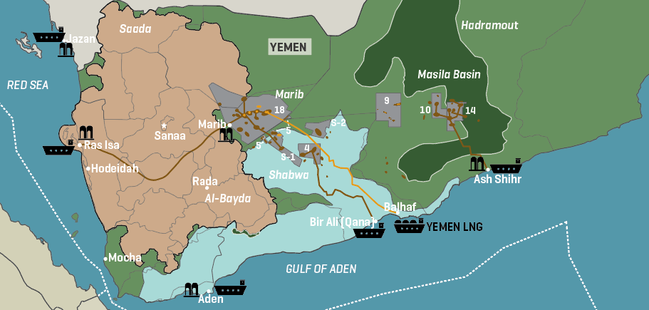 Yemen | MEES