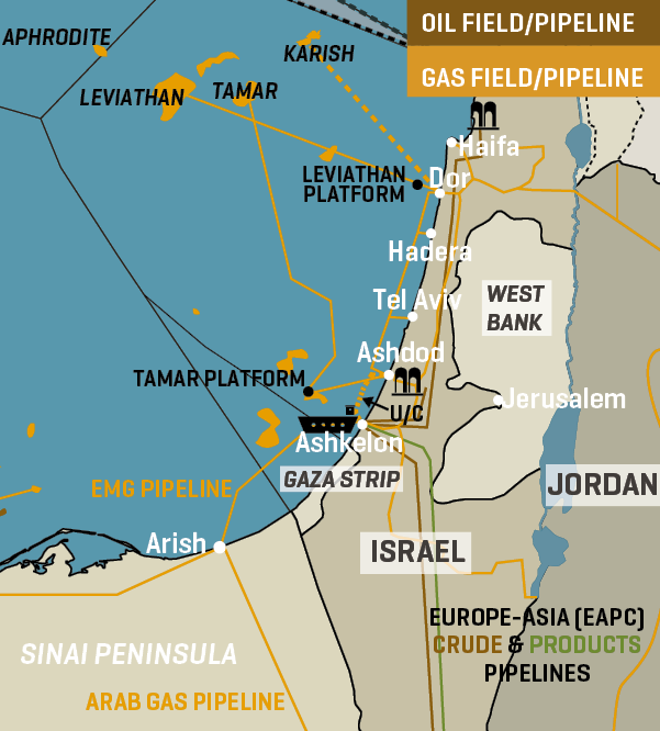 Geopolitical Risk | MEES