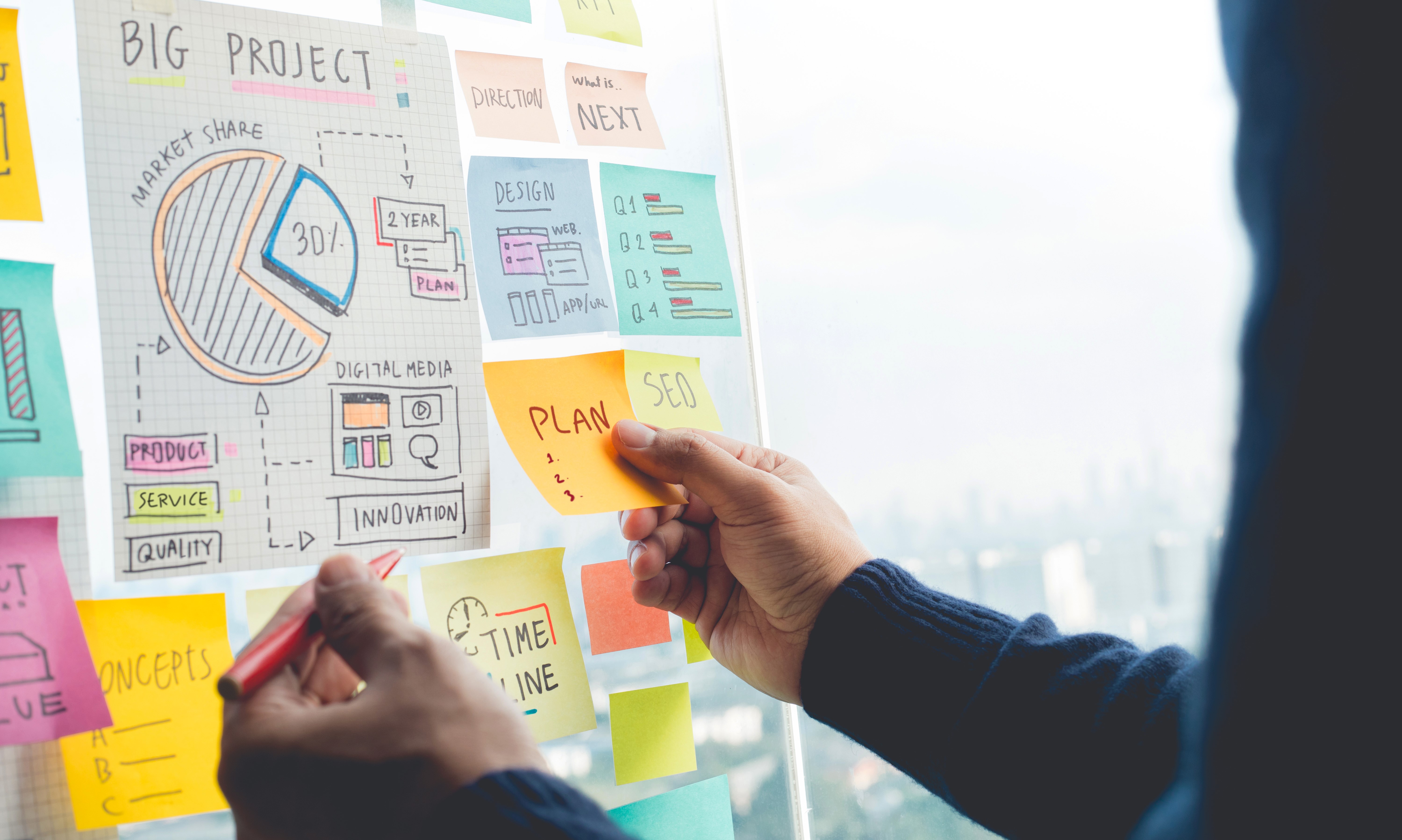 December 7 How To Write A Business Plan And Avoid Getting Stuck In The Planning Process Event 