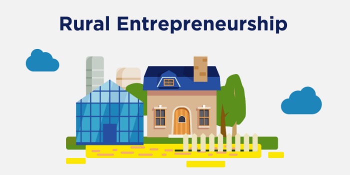 Infographic: Rural Entrepreneurship | SCORE