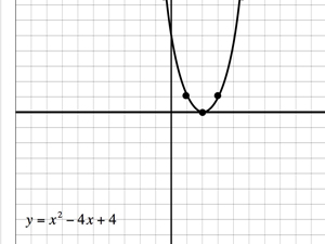 dy/dan » Algebra: The Supplement