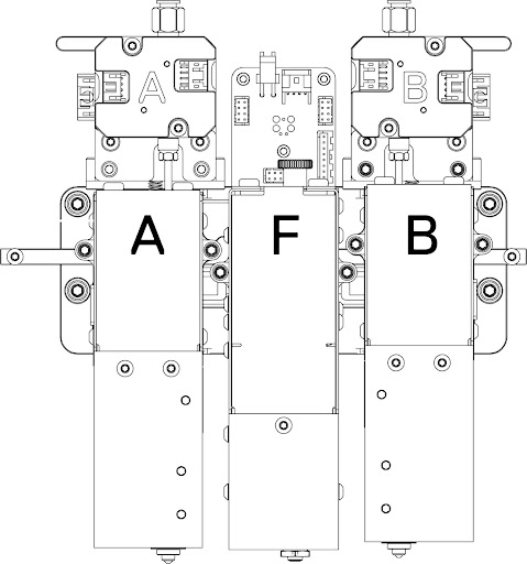 Material Routing (FX20)