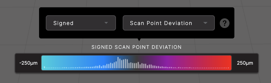 Review Part Quality Reports