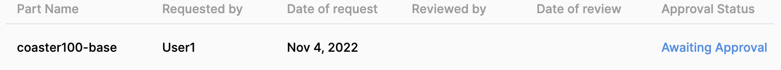 Part Approval Process