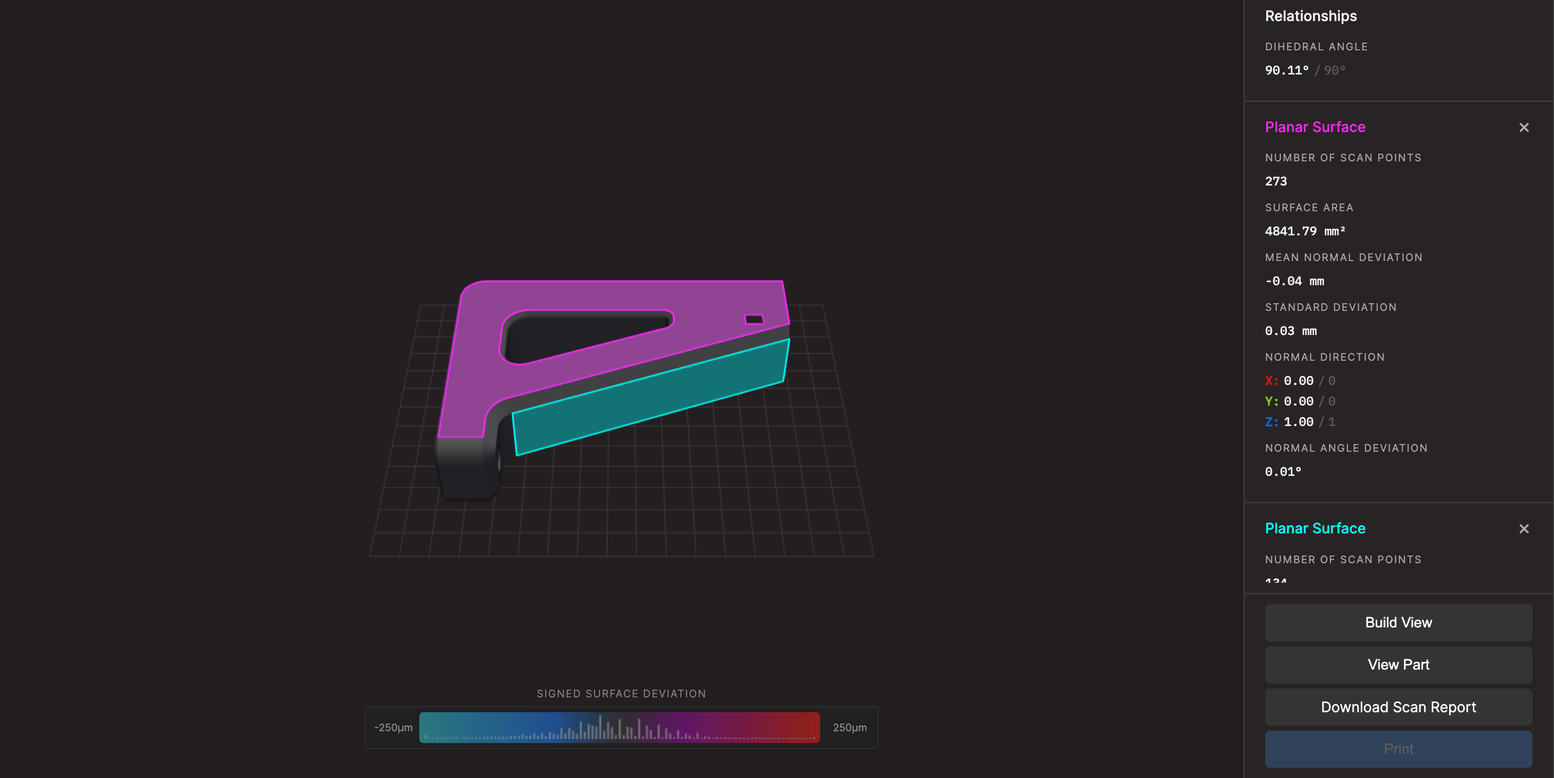 Review Part Quality Reports