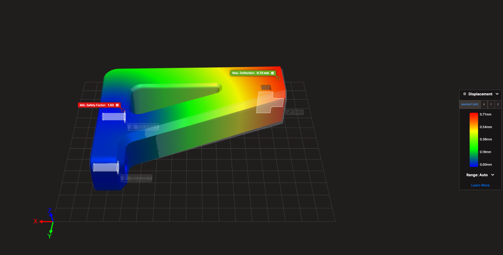 Simulation