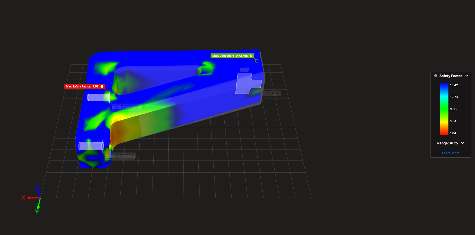 Simulation
