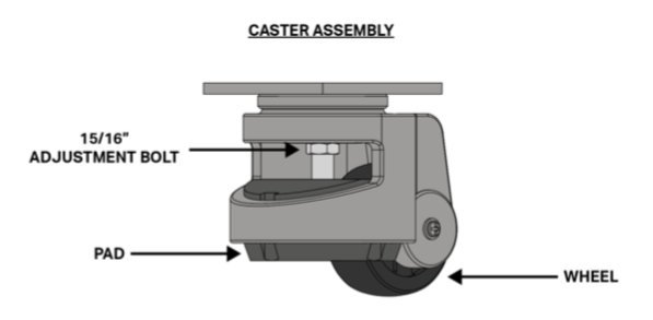 Leveling the Sinter-2