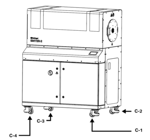 Leveling the Sinter-2
