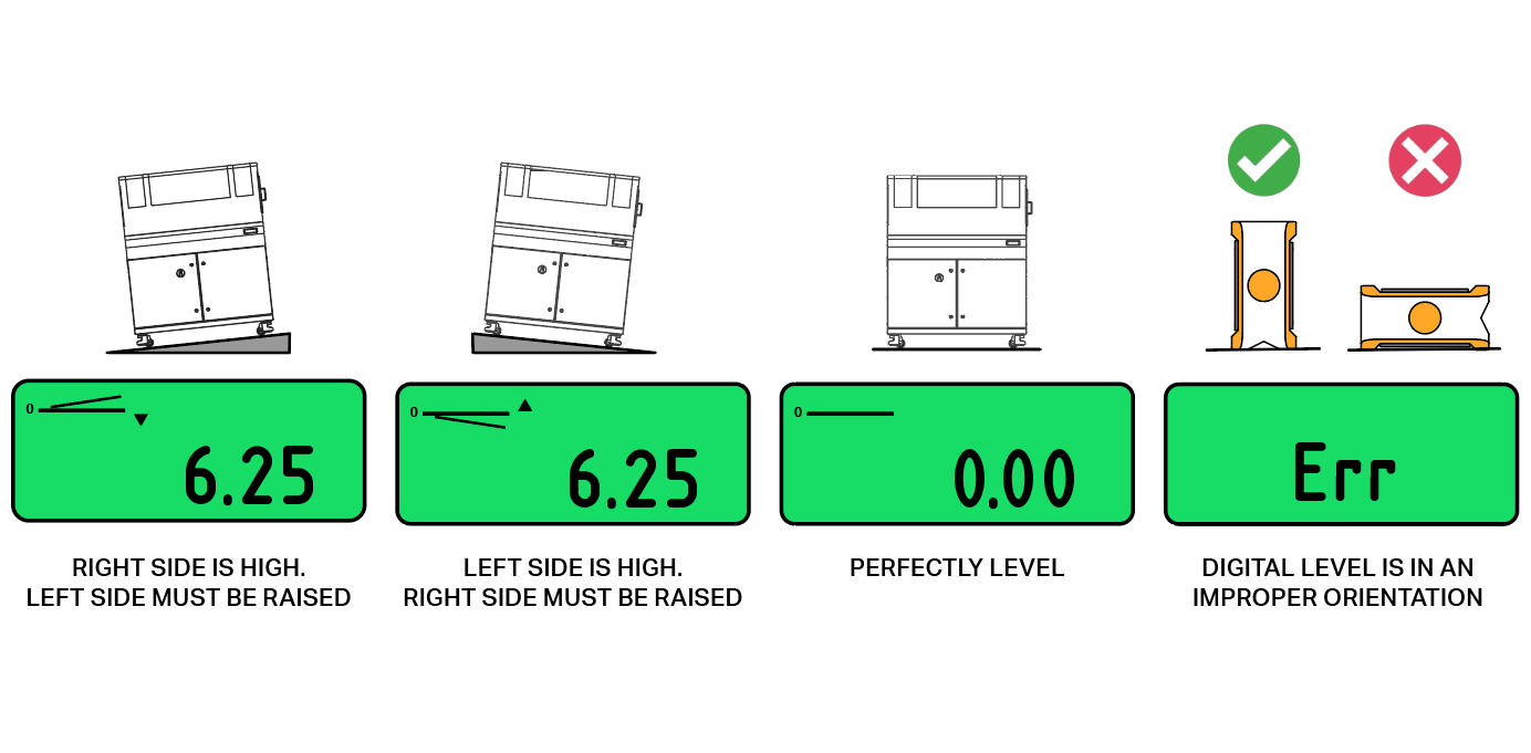 Leveling the Sinter-2