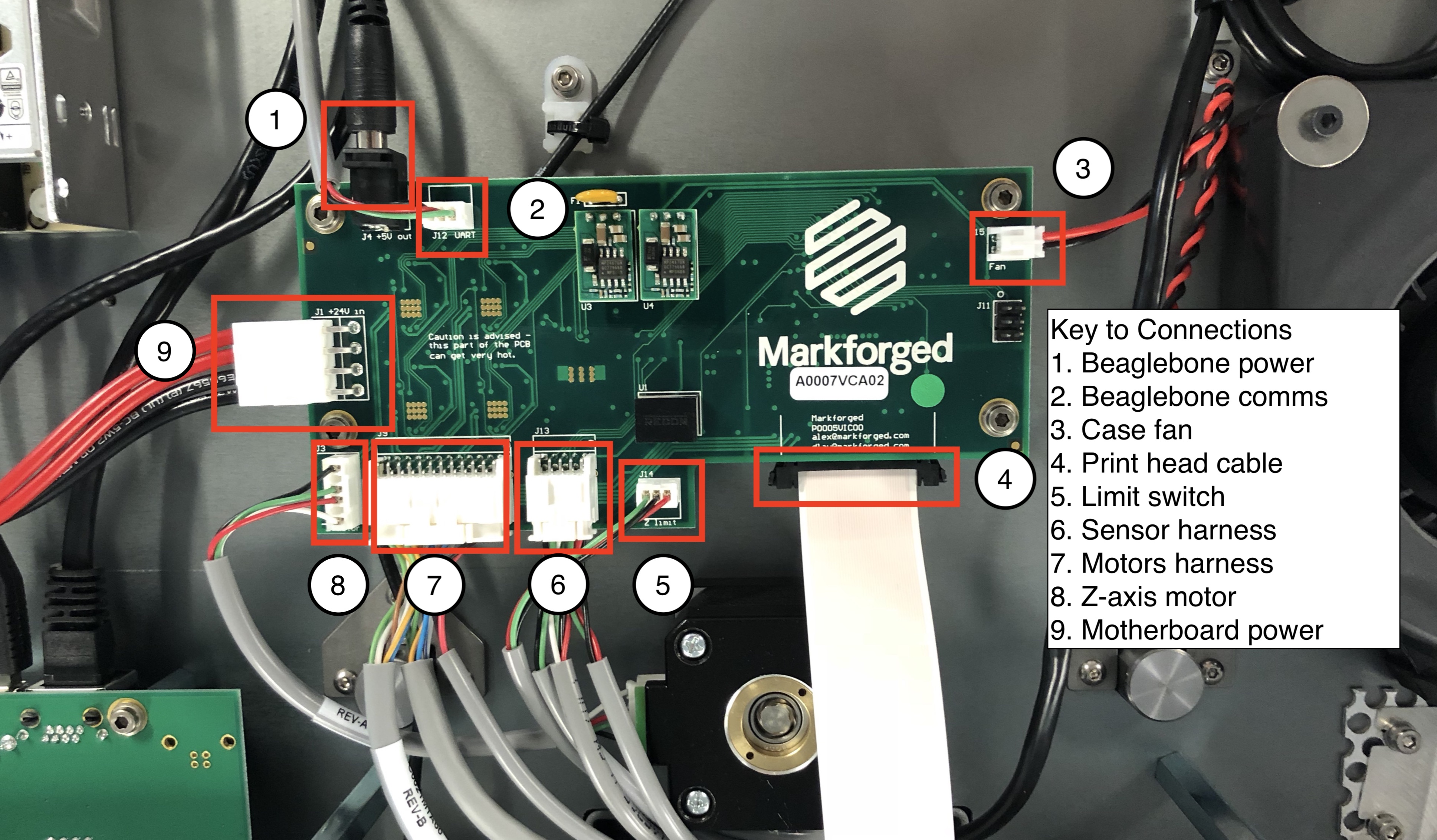 Checking Electronics Connections