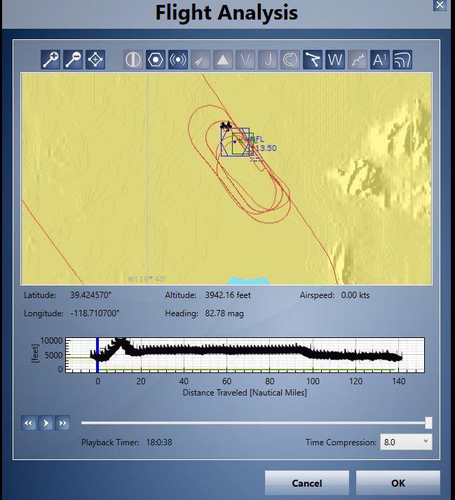 KNFL: Form/FCLP 2x Waveoff /vCVW3 Famous
