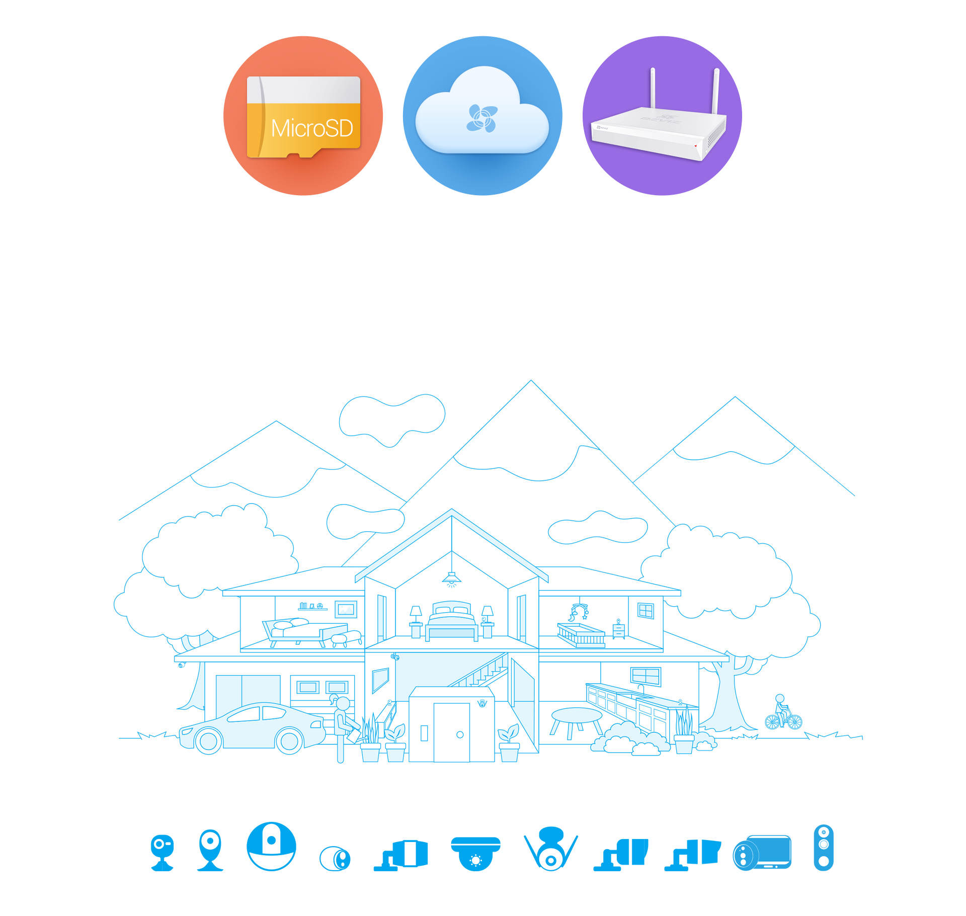 EZVIZ DB1 - Wi-Fi Smart Video Doorbell