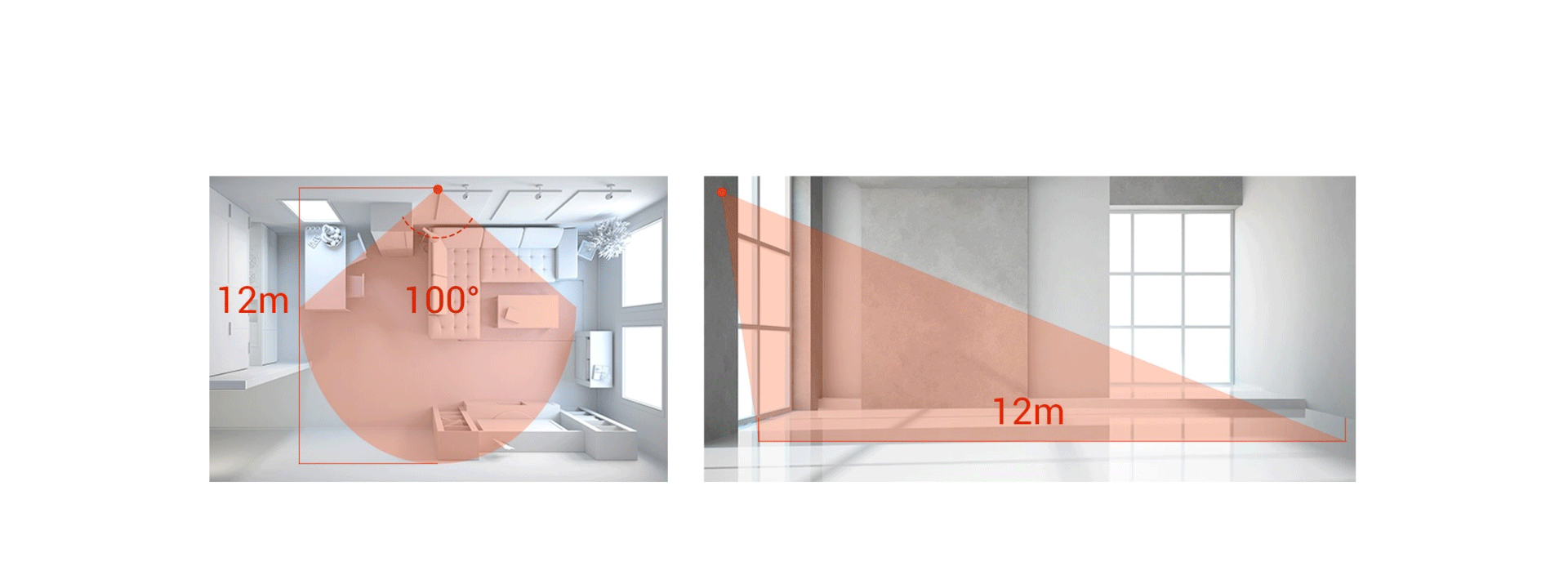 EZVIZ T1 - Wireless Pet Immune PIR Detector