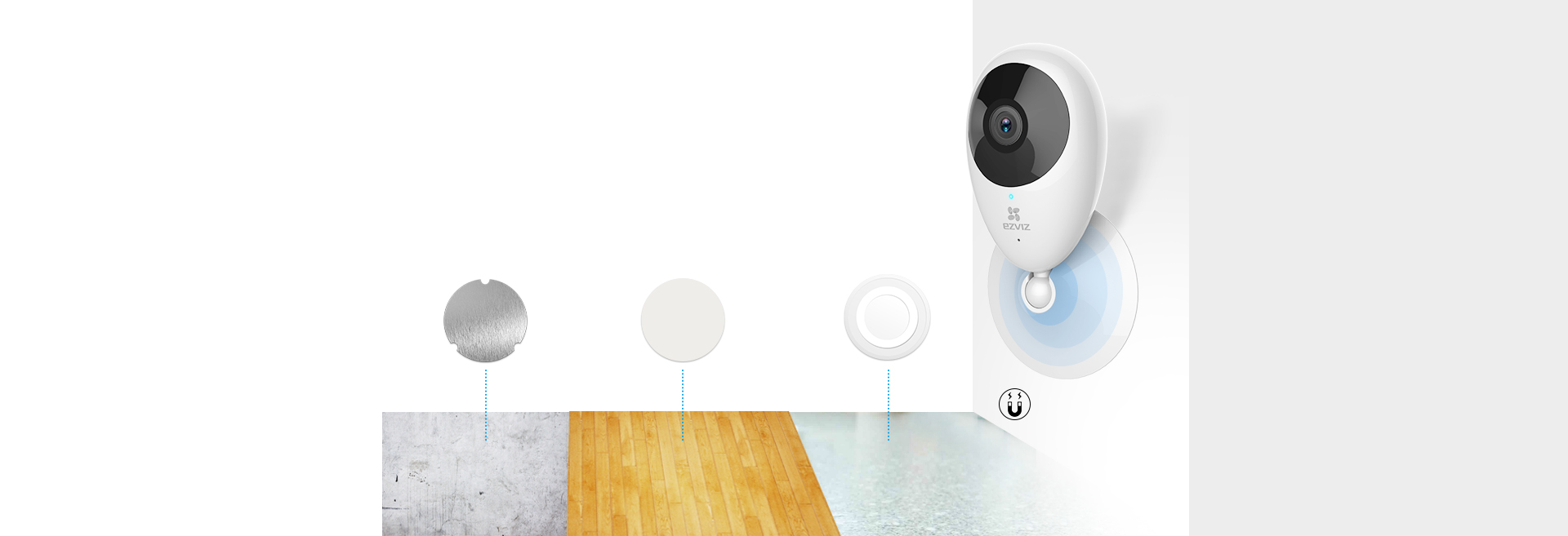 EZVIZ C2C - Simple but Powerful